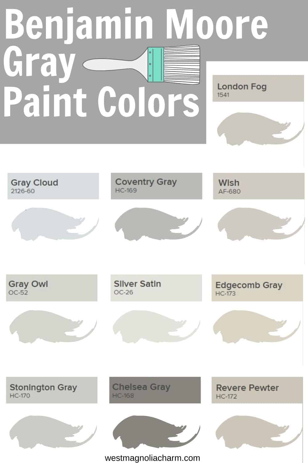 Blog Benjamim Moore Gray blue Paint Colors With Touch of Green - Pratt ...