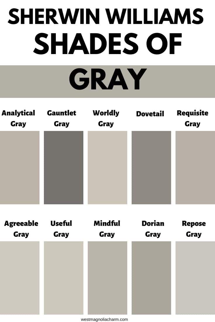 The Best Sherwin Williams Gray Paint Colors - West Magnolia Charm