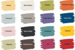 Unlocking the Magic of Sherwin Williams Color Combinations - West ...