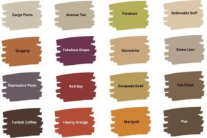 Unlocking the Magic of Sherwin Williams Color Combinations - West ...