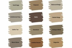 Unlocking the Magic of Sherwin Williams Color Combinations - West ...