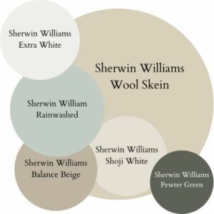 Sherwin-Williams Wool Skein SW 6148 - West Magnolia Charm