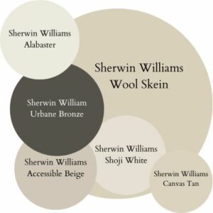 Sherwin-Williams Wool Skein SW 6148 - West Magnolia Charm