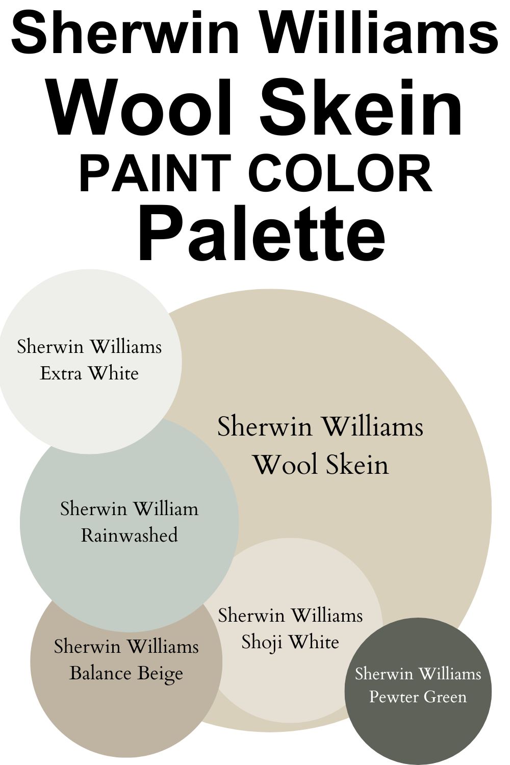 Sherwin-Williams Wool Skein SW 6148 - westmagnoliacharm.com