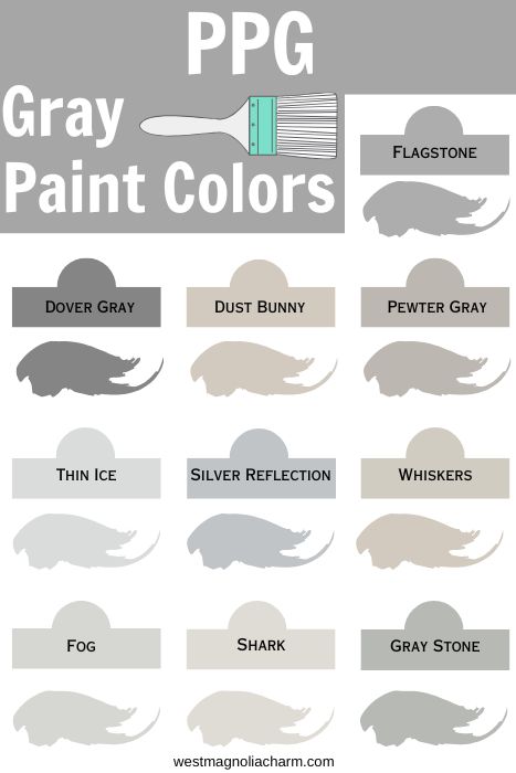 The 10 Best Gray PPG Paint Colors - Tested & Reviewed - West Magnolia Charm